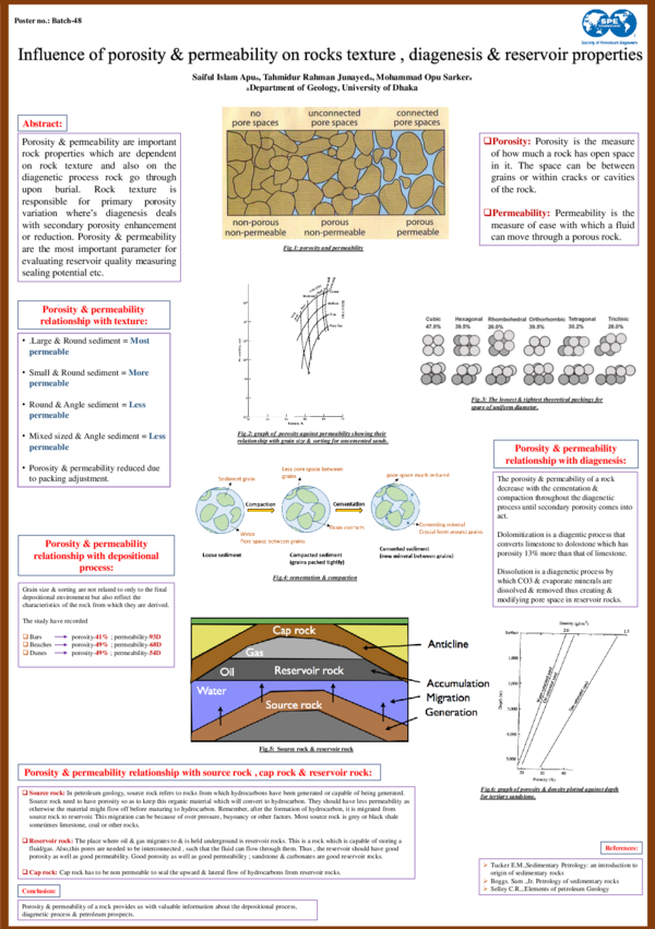 (PDF) Influence of porosity & permeability on rocks texture ...