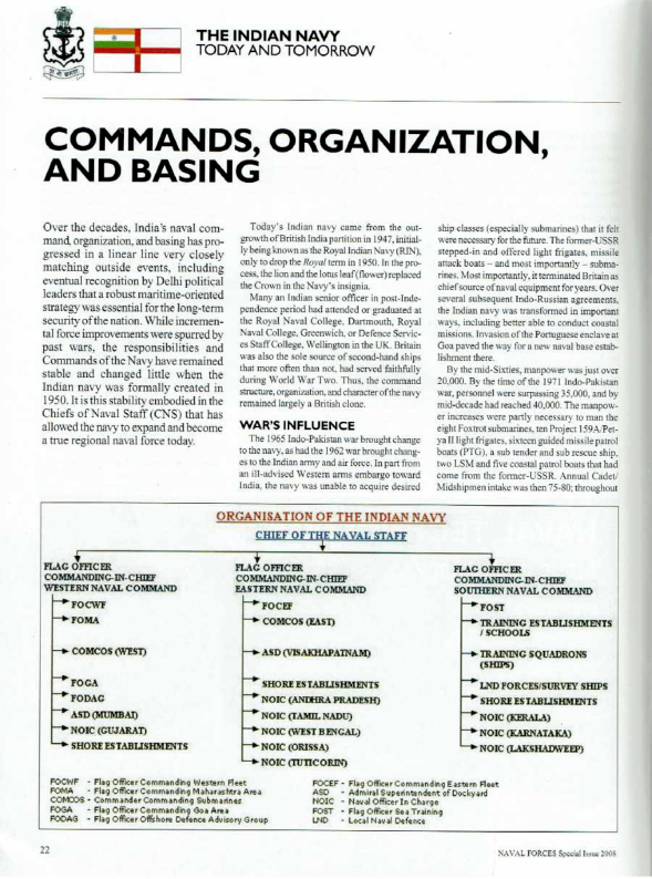 (PDF) Indian Navy - Commands, Organization, and Basing