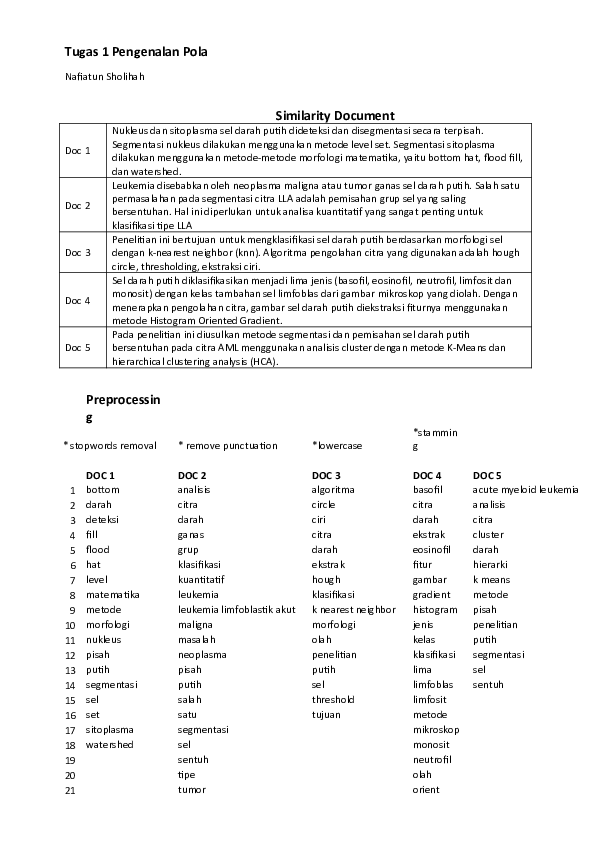 (DOC) Tugas Cek Similarity Document