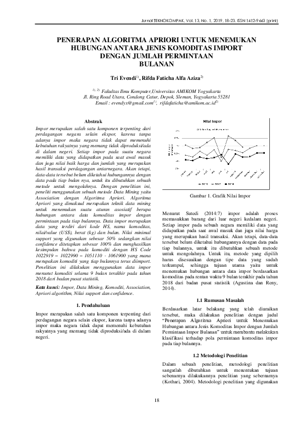 (PDF) PENERAPAN ALGORITMA APRIORI UNTUK MENEMUKAN HUBUNGAN ANTARA JENIS ...