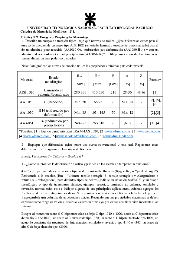 (DOC) Práctica Materiales Metálicos - 3. Ensayos y Propiedades Mecánicas