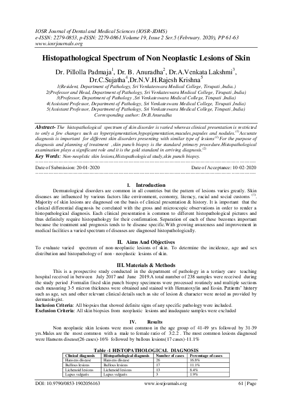 Histopathological Spectrum Of Non Neoplastic Lesions Of Skin