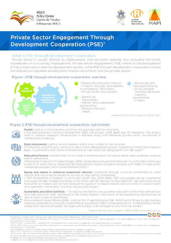 (PDF) Private Sector Engagement Through Development Cooperation (PSE)