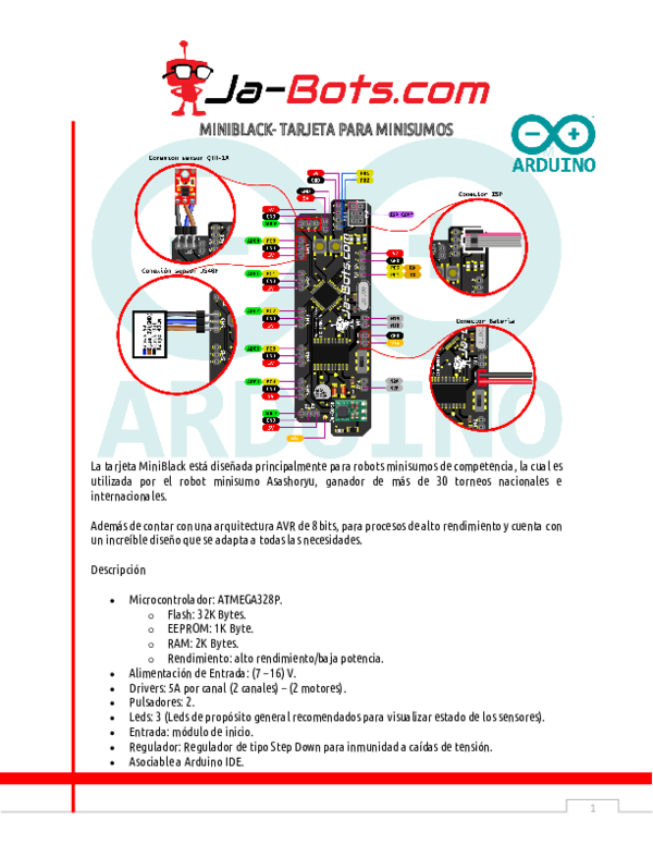 (PDF) MINIBLACK-TARJETA PARA MINISUMOS