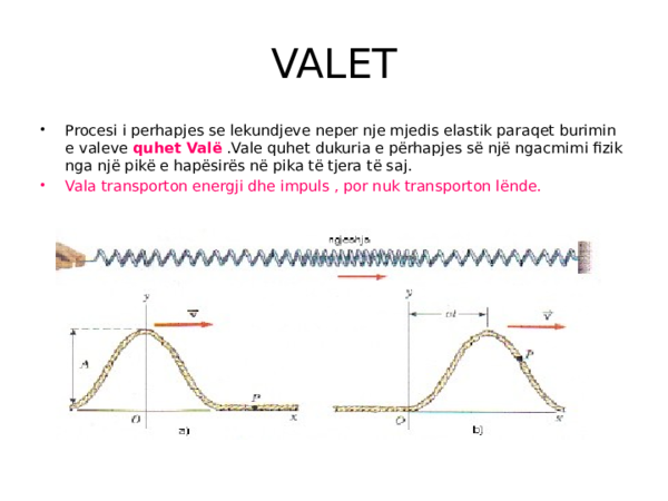 (PPT) Valet