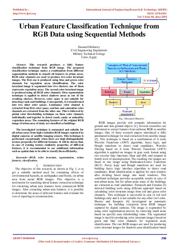 Pdf Ijert Urban Feature Classification Technique From Rgb Data Using Sequential Methods