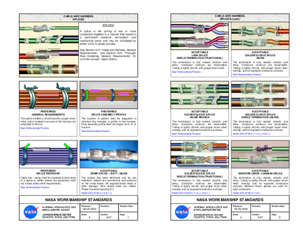 (PDF) ACCEPTABLE LASH SPLICE SHIELD TERMINATION (TRADITIONAL
