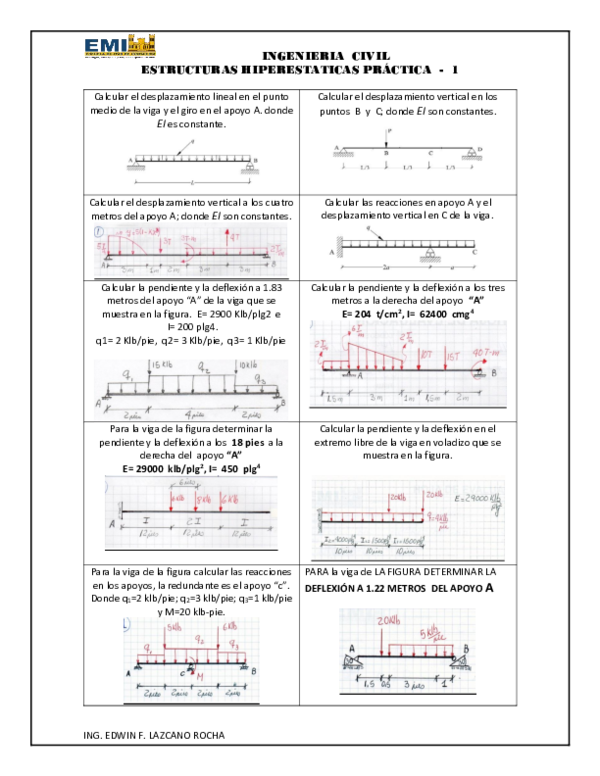 (PDF) INGENIERIA CIVIL ESTRUCTURAS HIPERESTATICAS PRÁCTICA -1