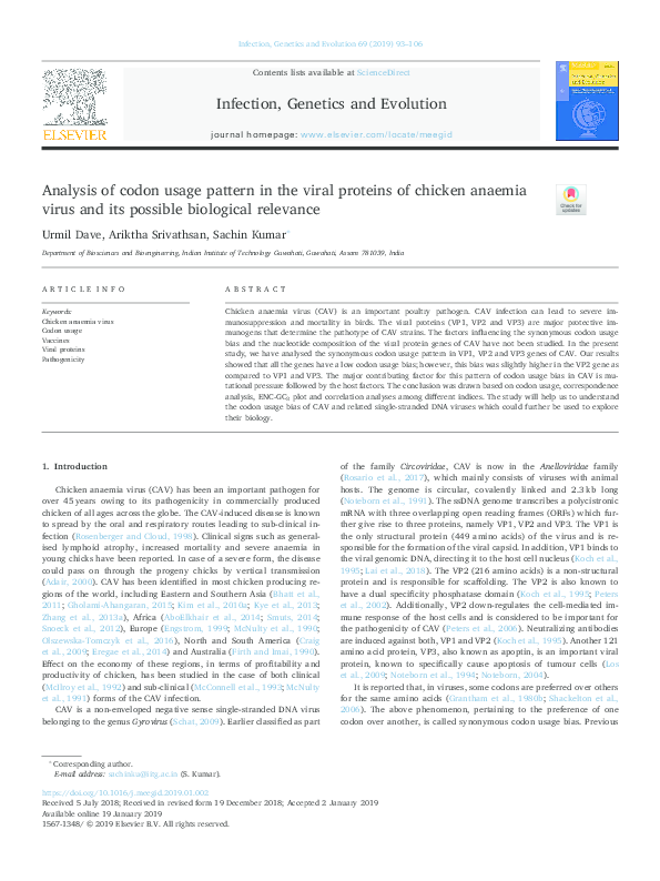 (PDF) Analysis of codon usage pattern in the viral proteins of chicken anaemia virus and its ...