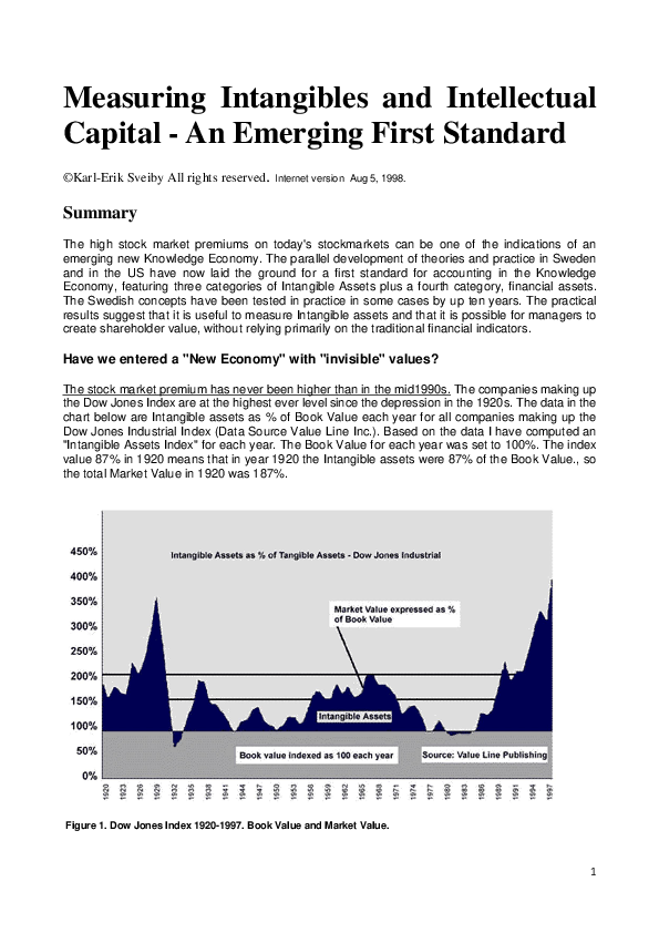 (PDF) Measuring Intangibles and Intellectual Capital -An Emerging First Standard Summary Have we ...