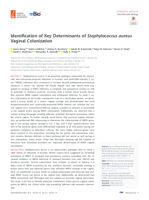 Pdf Identification Of Key Determinants Of Staphylococcus Aureus Vaginal Colonization