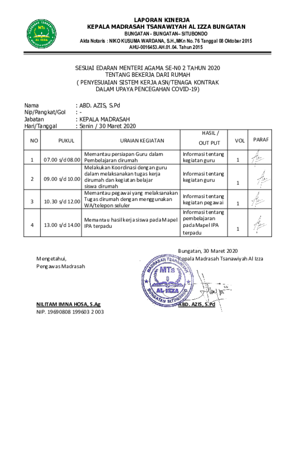 (PDF) LAPORAN KINERJA KEPALA MADRASAH TSANAWIYAH AL IZZA BUNGATAN