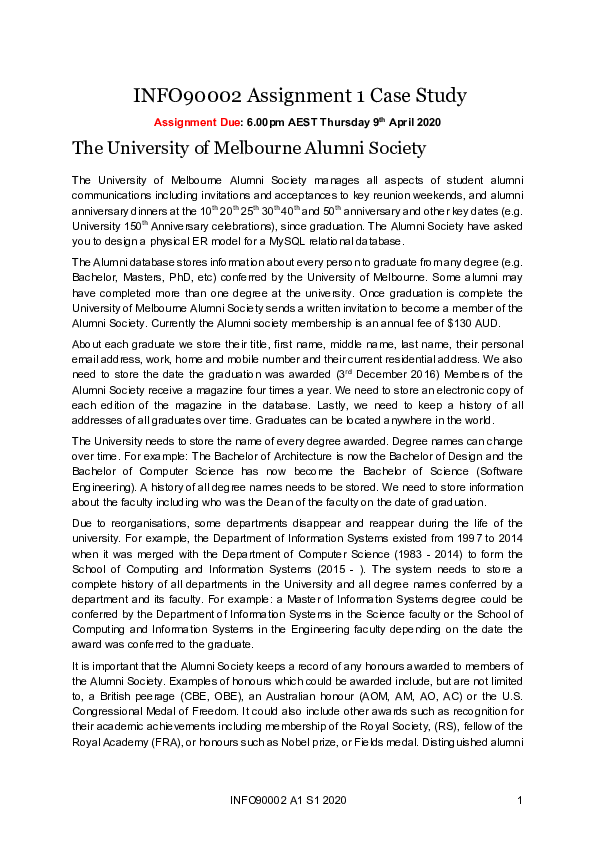 (PDF) INFO90002 Assignment 1 Case Study