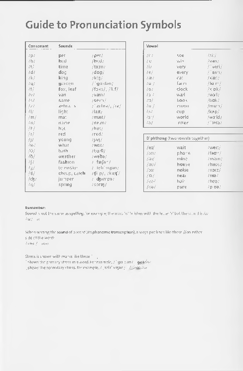 (PDF) Guide to Pronunciation Symbols
