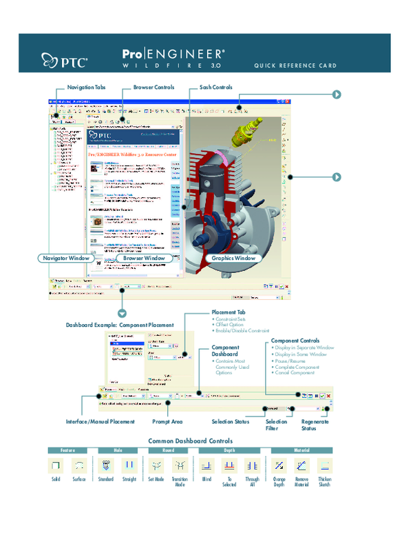 (PDF) Dashboard Example: Component Placement | subhash chander ...