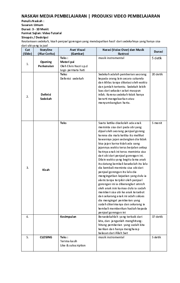 (DOC) NASKAH MEDIA PEMBELAJARAN | PRODUKSI VIDEO PEMBELAJARAN
