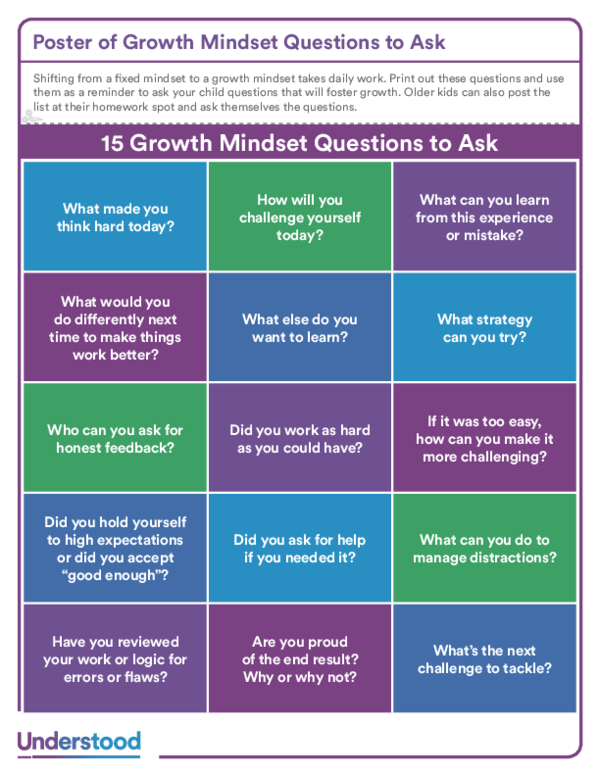 (PDF) Poster of Growth Mindset Questions to Ask