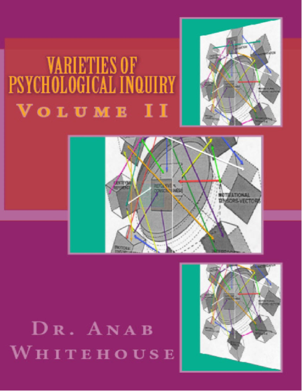 (PDF) Varieties Of Psychological Inquiry