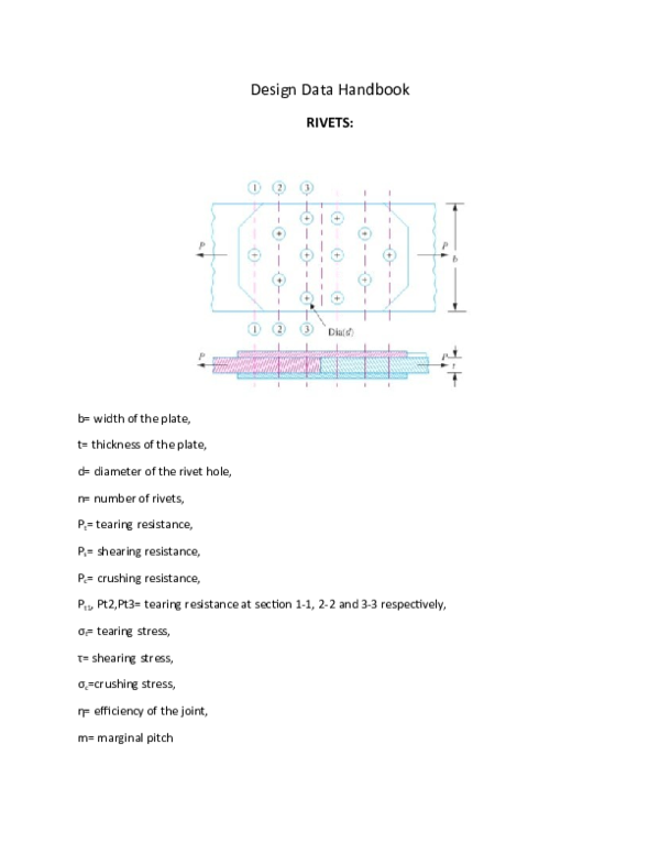(DOC) Design Data Handbook