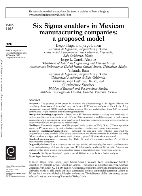 (PDF) Six Sigma enablers in Mexican manufacturing companies: a proposed ...