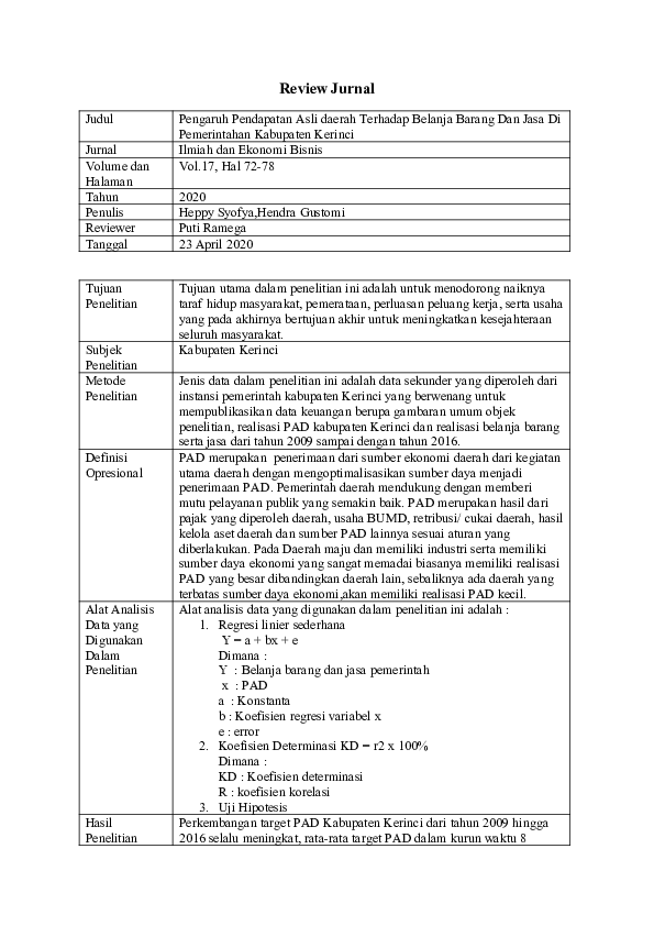 (DOC) Review Jurnal
