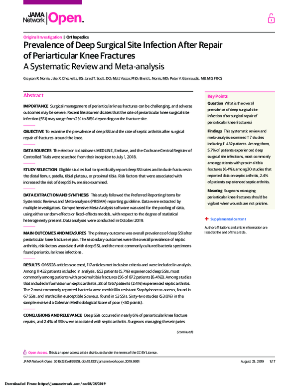 (PDF) Prevalence of Deep Surgical Site Infection After Repair of ...