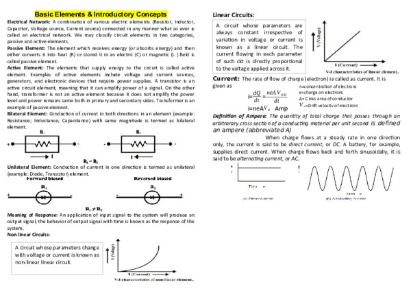 (DOC) Basic Elements | saurabh singh - Academia.edu
