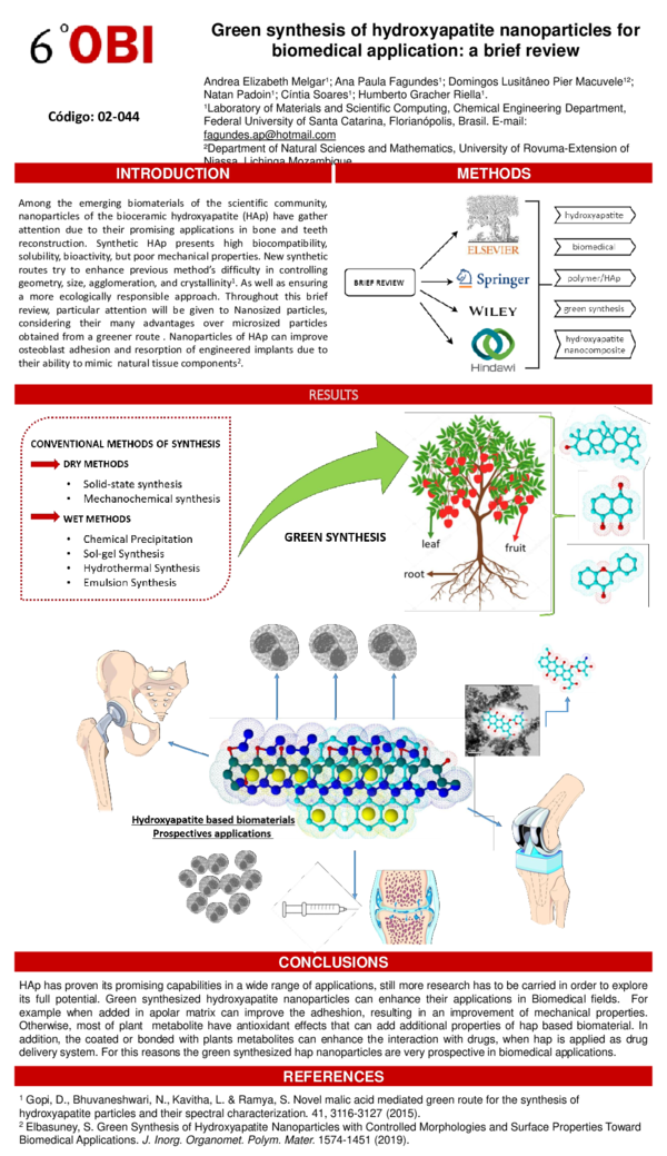 (PDF) GREEN SYNTHESIS OF HYDROXYAPATITE NANOPARTICLES FOR BIOMEDICAL ...