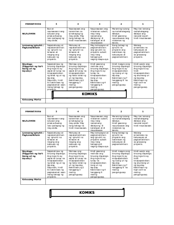 (DOC) Rubriks(Komiks-Tayutay)docx
