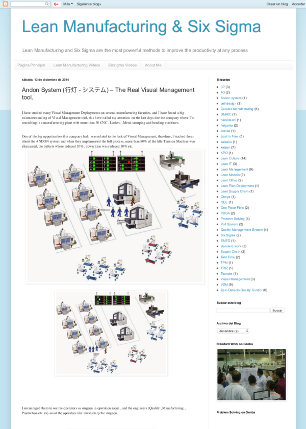 (PDF) Lean Manufacturing & Six Sigma : Andon System (行灯 - システム) – The Real Visual Management tool.