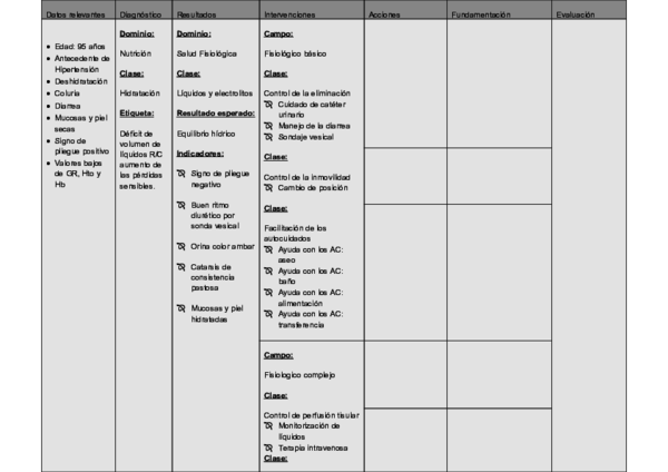 (DOC) CUADRO PAE COMUNITARIA