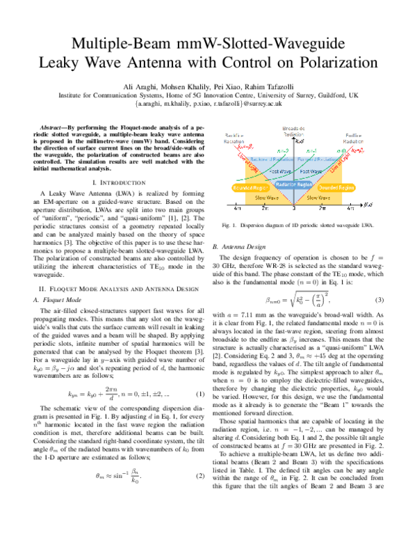 (PDF) Multiple-Beam mmW-Slotted-Waveguide Leaky Wave Antenna with ...