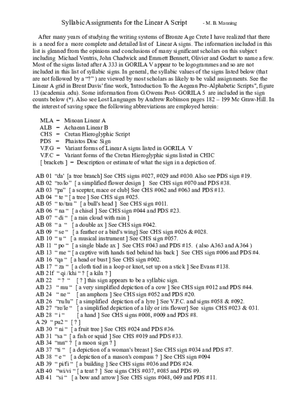 (PDF) Syllabic Assignments for the Linear A Script