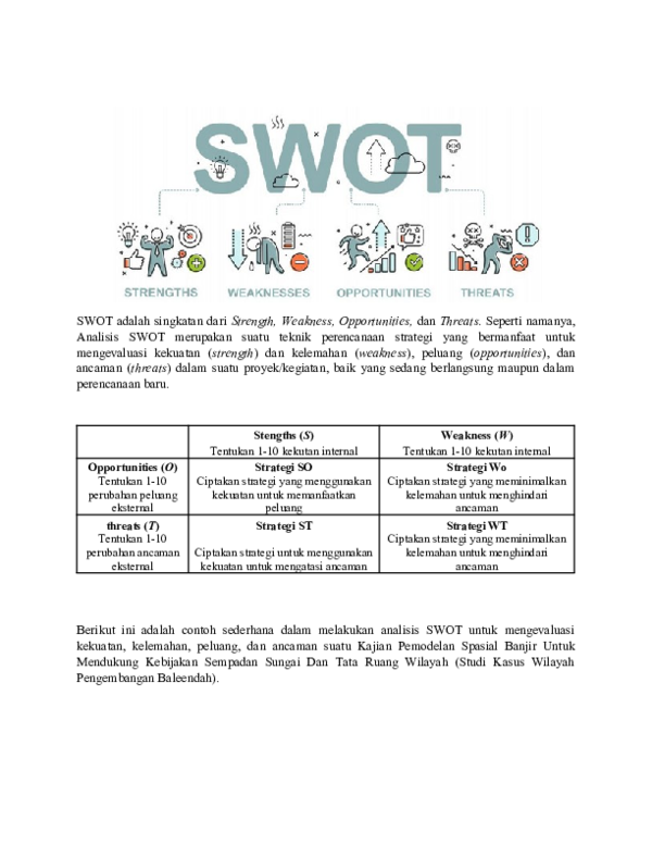 (DOC) (CONTOH ANALISIS SWOT ) fitriya