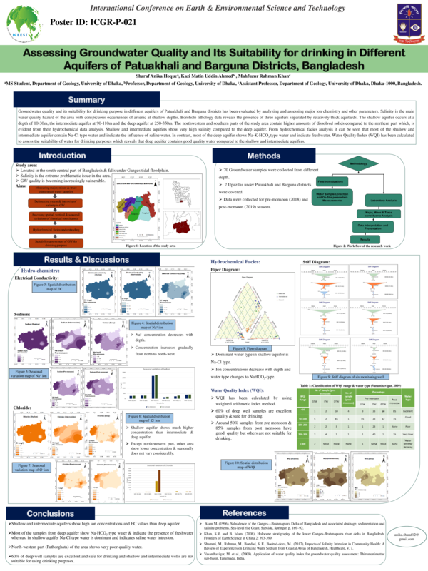 (PDF) Poster Presentation with the title of "Assessing Groundwater ...