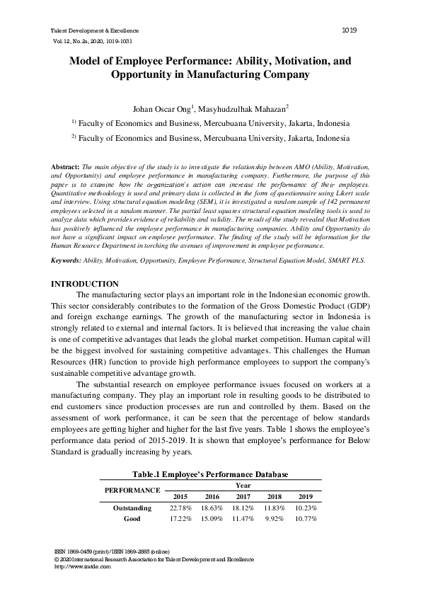 (PDF) Model of Employee Performance: Ability, Motivation, and ...