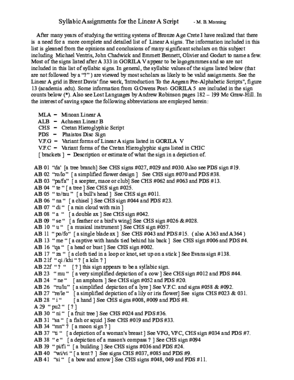 (PDF) Syllabic Assignments for the Linear A Script