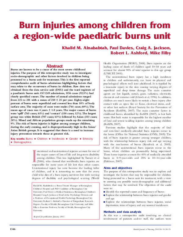 (PDF) Burn injuries among children from a region-wide paediatric burns unit