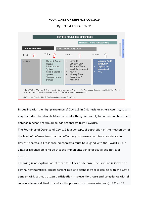 (PDF) FOUR LINES OF DEFENCE COVID19