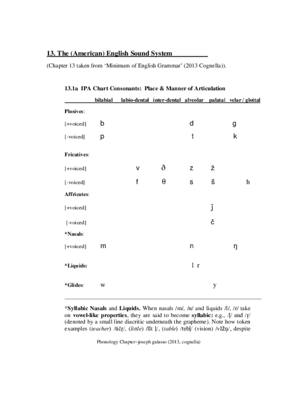 (PDF) Lecture Notes: Phonology (The American English Sound System)