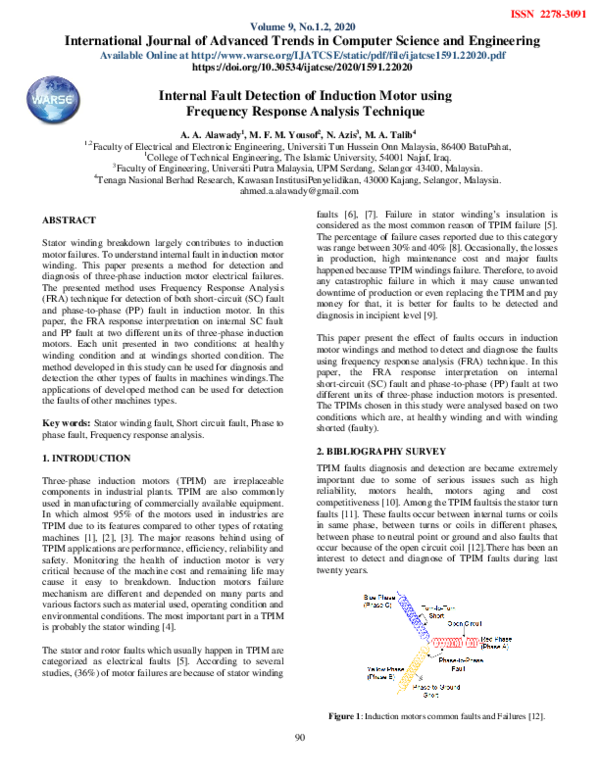 Pdf Internal Fault Detection Of Induction Motor Using Frequency Response Analysis Technique