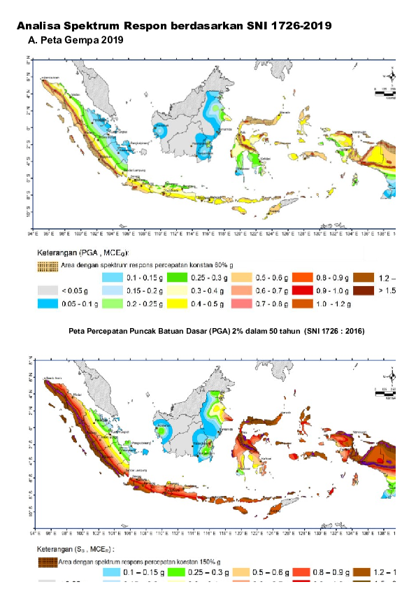 Respons Spektrum Gempa