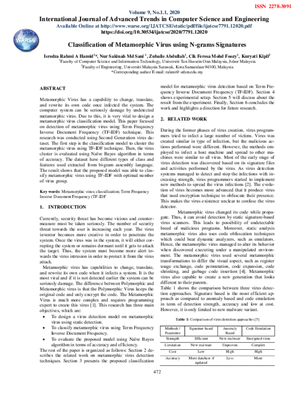 (PDF) Classification of Metamorphic Virus using N-grams Signatures