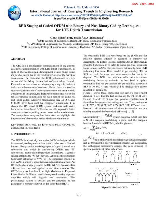 Pdf Ber Staging Of Coded Ofdm With Binary And Non Binary Coding Techniques For Lte Uplink