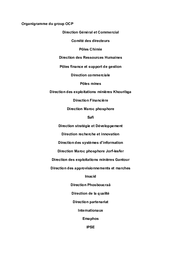 (DOC) Organigramme du group OCP