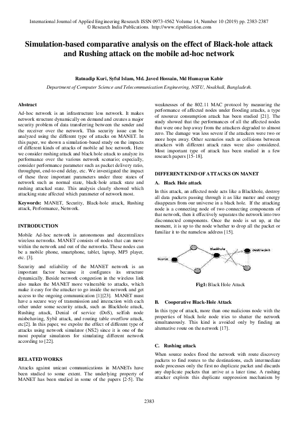 Pdf Simulation Based Comparative Analysis On The Effect Of Black Hole Attack And Rushing