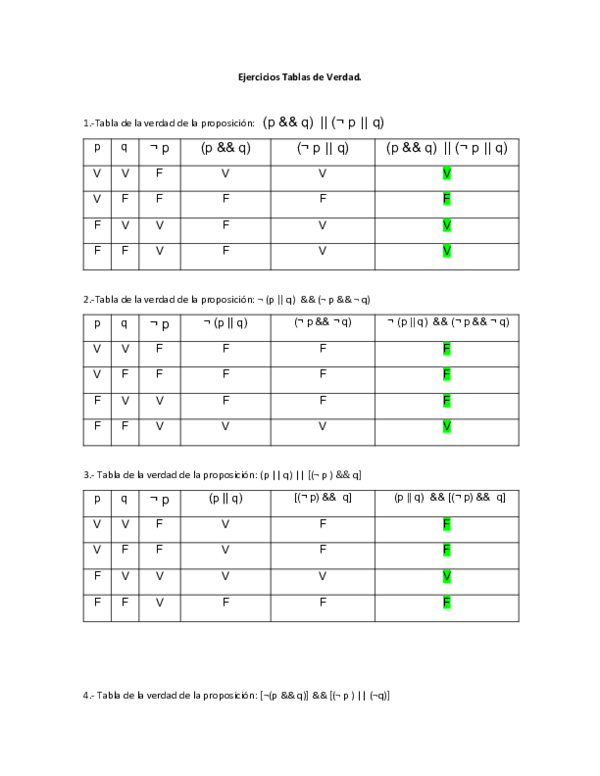 (DOC) Ejercicios Tablas de verdad