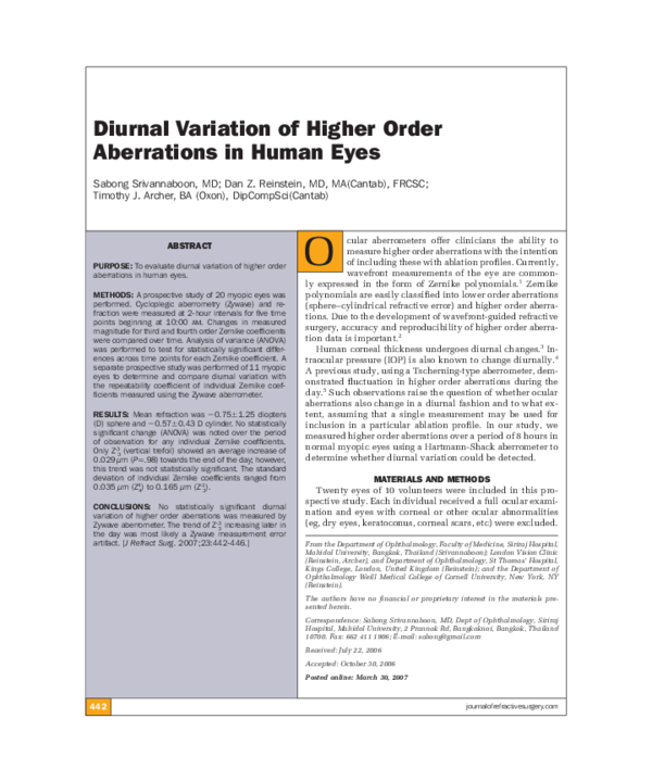 (PDF) Diurnal variation of higher order aberrations in human eyes