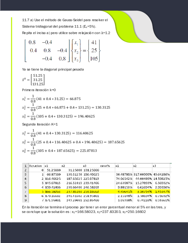 (PDF) Método Gauss-Seidel.