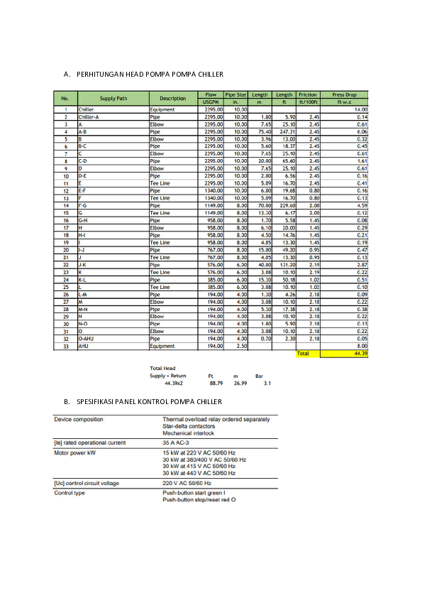 (PDF) CHILLER GOR | meltech solusindo - Academia.edu